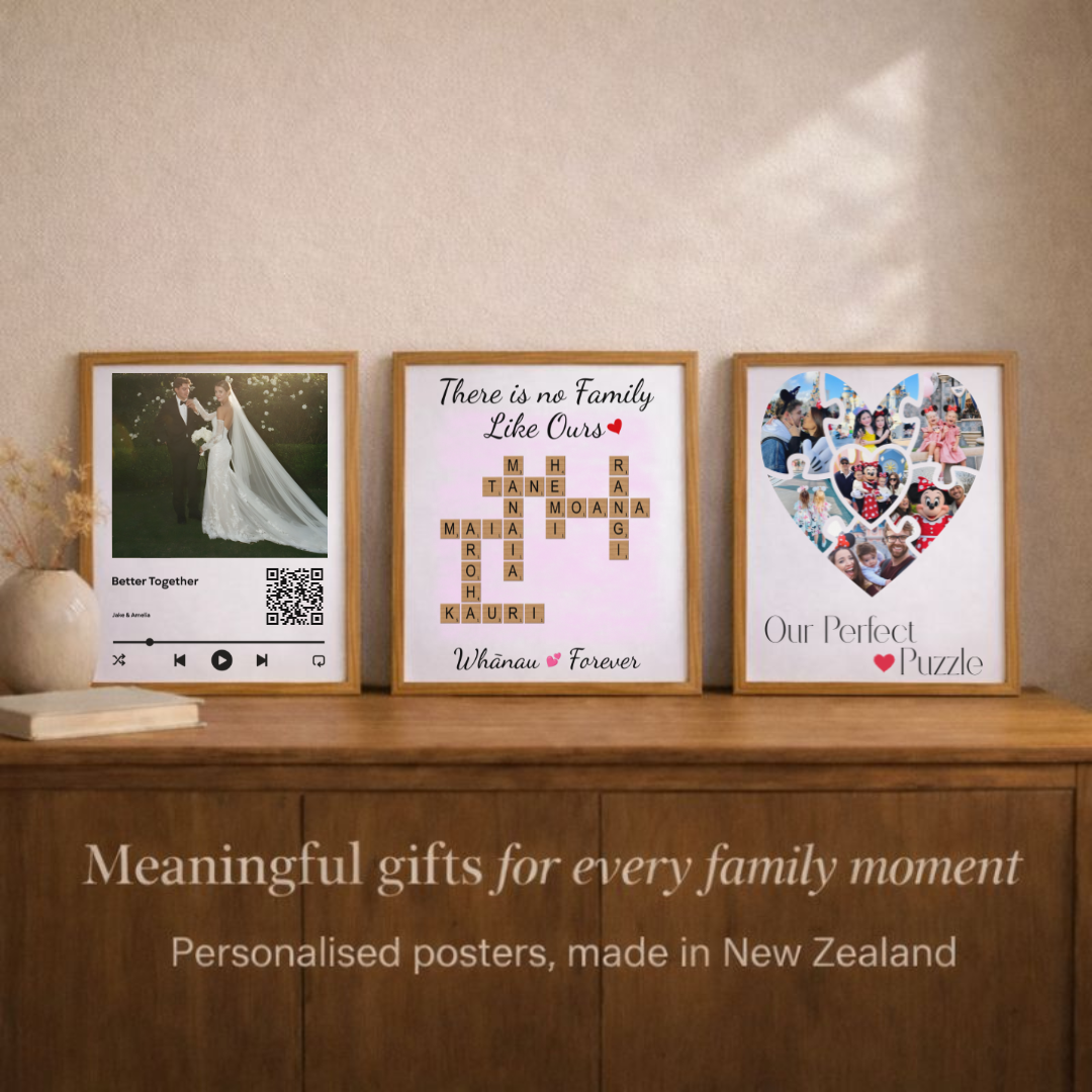 Personalised Posters NZ | Custom Prints Made in NZ - AllCustom