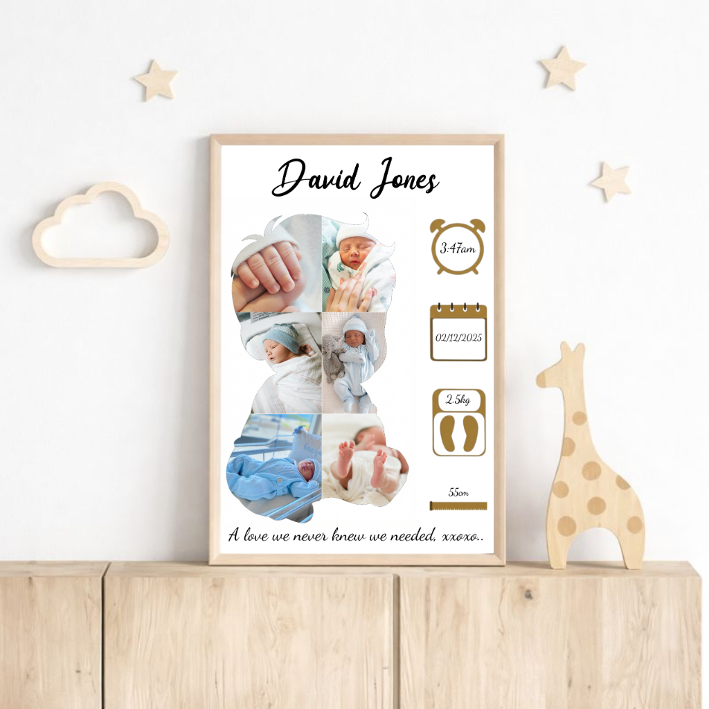 Personalised Baby Birth Keepsake Poster | Custom Nursery Print NZ ...